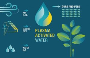 Plasma activated water - Montena